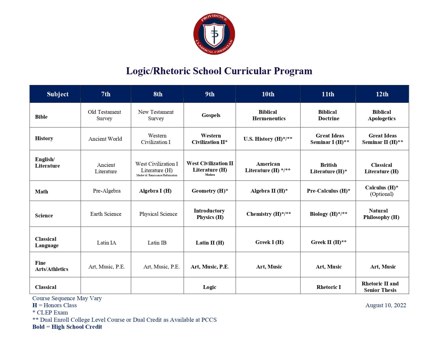Logic Rhetoric School – Providence Classic